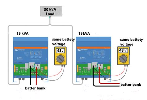 Proposed Inverter Configuration Download Scientific Diagram