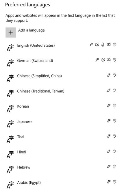 Java Problems With Font Mappings And Swing Ui Messages For Arabic And Eastern Languages