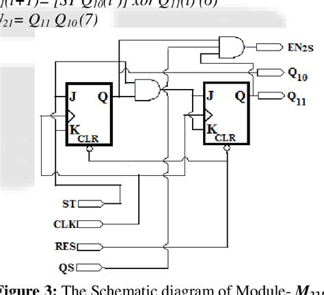figure 2 from high speed 8 bit counters using state excitation logic
