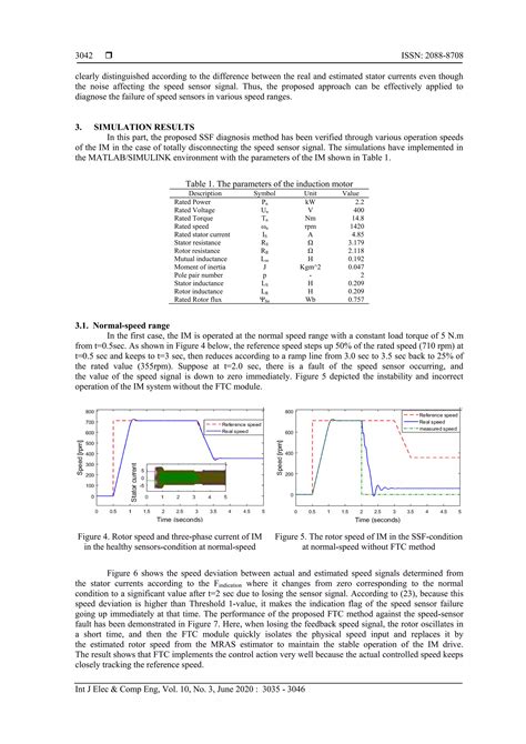 A Robust Diagnosis Method For Speed Sensor Fault Based On Stator Currents In The Rfoc Induction