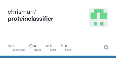 GitHub Chrismun Proteinclassifier