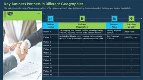 Different Geographies Powerpoint Templates Slides And Graphics