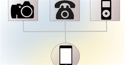 Python 3 Para Impacientes Programación Orientada A Objetos Ii