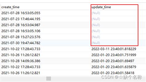 Sql排序问题 为空时排在前面sql Server 字段排序 优先显示非空 Csdn博客