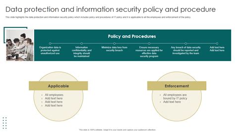 Top Security Policy Templates With Examples And Samples