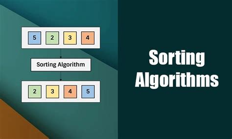 Sorting Algorithms Experiment Were Developers And Need To Some