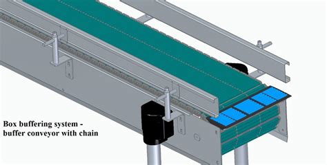 What Is A Plate Transfer At Jason Osgood Blog