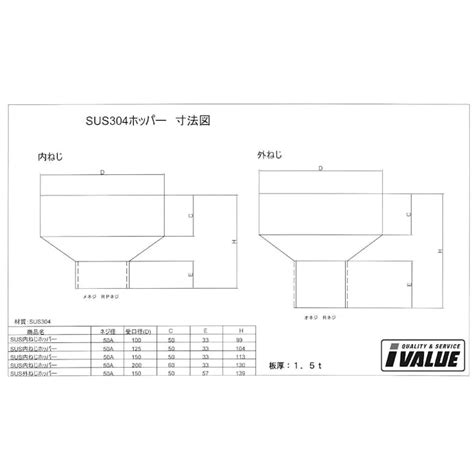 イシグロ Ivalue ステンレス製ホッパー 外ネジ Sus304 テーパーネジ 50ax200 配管部材 ステンレス製ホッパー