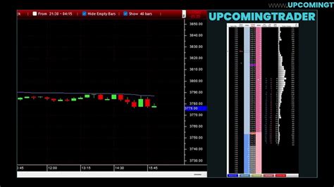 What Is Inverted Hammer Chart Pattern Technical Analysis Chart Pattern