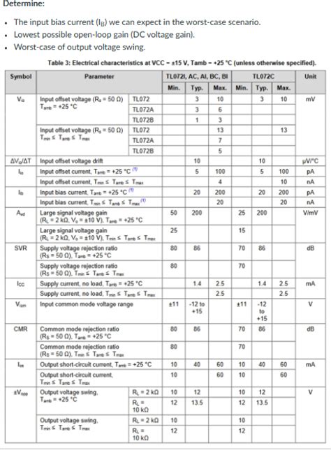 Solved Determine The Input Bias Current LB We Can Chegg Com