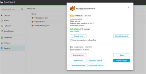 Schedule Email Reports And Configure Threshold Based Email Alerts Using