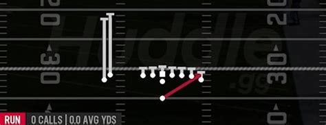 Hb Stretch Singleback Wing Stack Detroit Lions