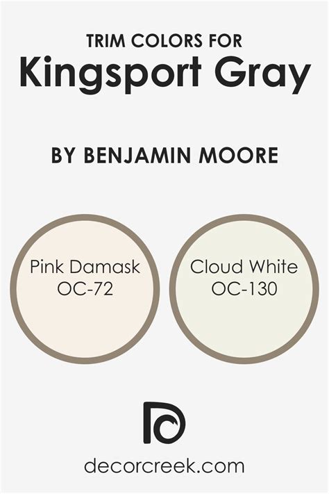 Kingsport Gray Hc 86 Paint Color By Benjamin Moore Decorcreek