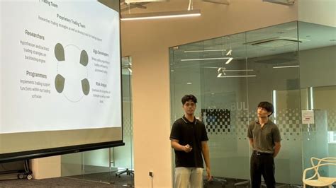 Firdaus Ibrahim On Linkedin This Friday I Concluded My Summer Internship With Phillipcapital