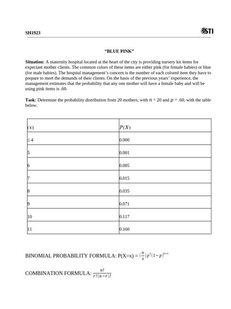 03 Performance Task 1 Pdf Motherhood Human Development