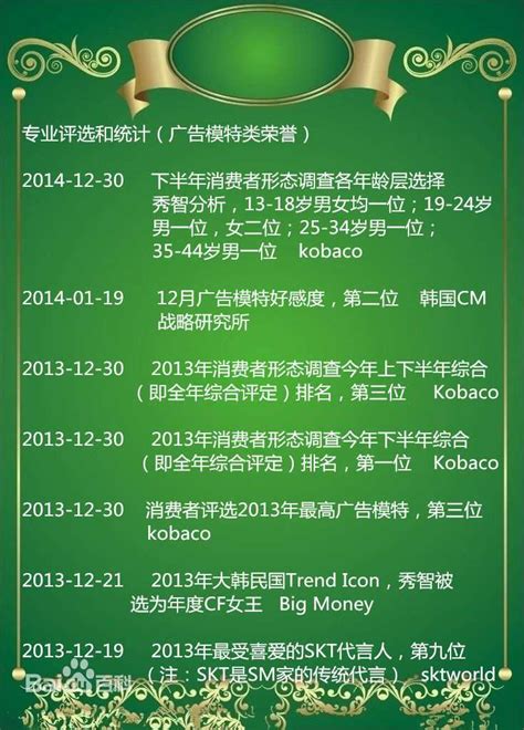 裴秀智 韩 Suzy Bae 英 Bae Sue Ji 罗马 スジ 日 专业评选广告模特类荣誉性感图片图集 万佳直播吧