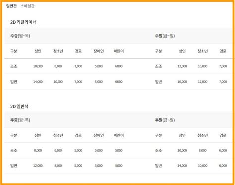 롯데시네마 파주롯데아울렛 상영시간표 주차