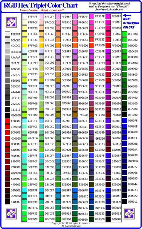 [저장용] Html Rgb 컬러 코드 컬러 차트 색상 코드표 색상표 색상 조화표 및 Tip 네이버 블로그