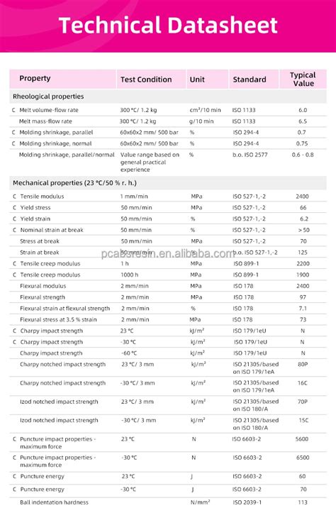 Covestro Makrolon 3105 High Viscosity Polycarbonate Pc3105 Granules