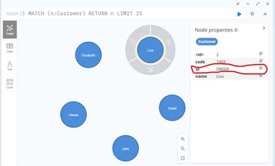 How To Avoid Multiples Nodes For Same Value Neo4j Graph Platform
