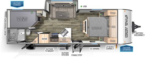 Forest River Grey Wolf Cherokee Grey Wolf Travel Trailer