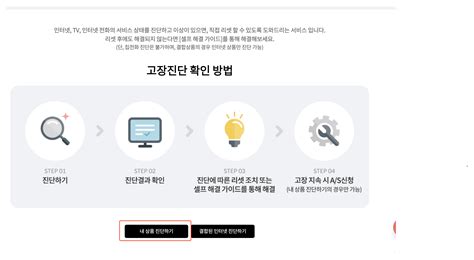 Kt 기가 인터넷 속도가 느려질때 셀프로 초기화하기 호야의 It정보