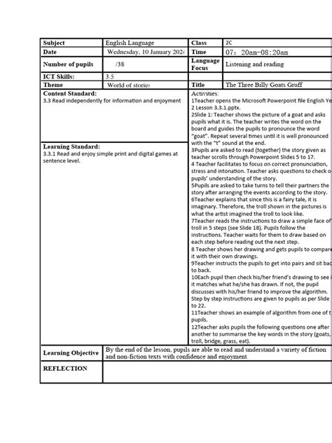 Subject Class Date Time Number Of Pupils Language Focus Ict Skills Theme Title Content Standard