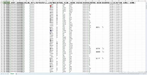 基于python的直播平台评论主题lda文本分析，过程很详细python Lda主题分析 Csdn博客