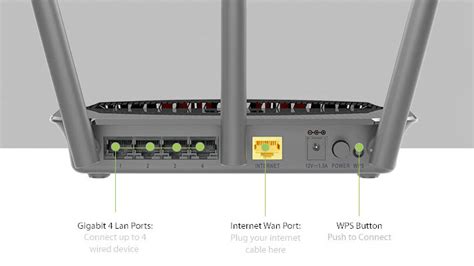 DIR Wireless AC Dual Band Gigabit Router D Link UK