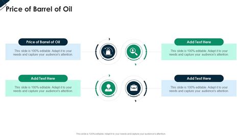 Price Of Barrel Of Oil In Powerpoint And Google Slides Cpp PPT Sample