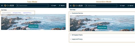 Content Widgets Management Concept Guide Orocommerce Orocrm And Oroplatform Documentation