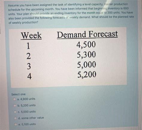 Solved Assume You Have Been Assigned The Task Of Identifying