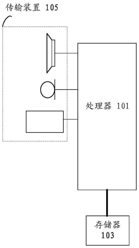Load Forecasting Method And Device In Power System Eureka Patsnap