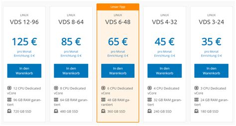 „virtual Dedicated Server“ Neuer Hybrid Erweitert Das Strato Server