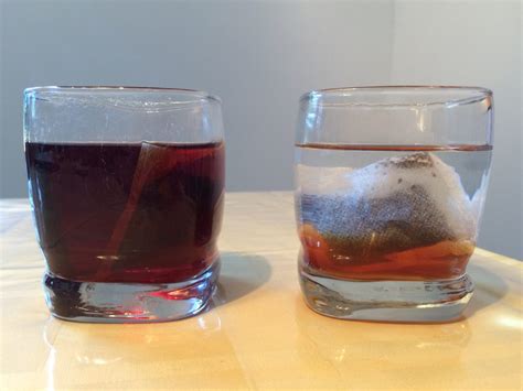 Diffusion Demonstration Teach With Fergy