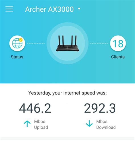 Any Recommendations For An Ax Router Under 200 Homenetworking