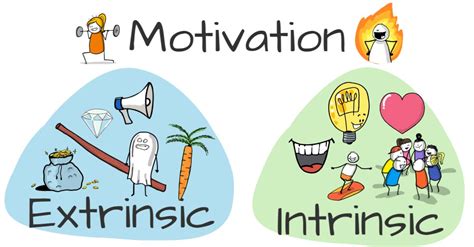 The Visual Agile Coach On Linkedin Visualagilecoaching Discoverdevelopdo