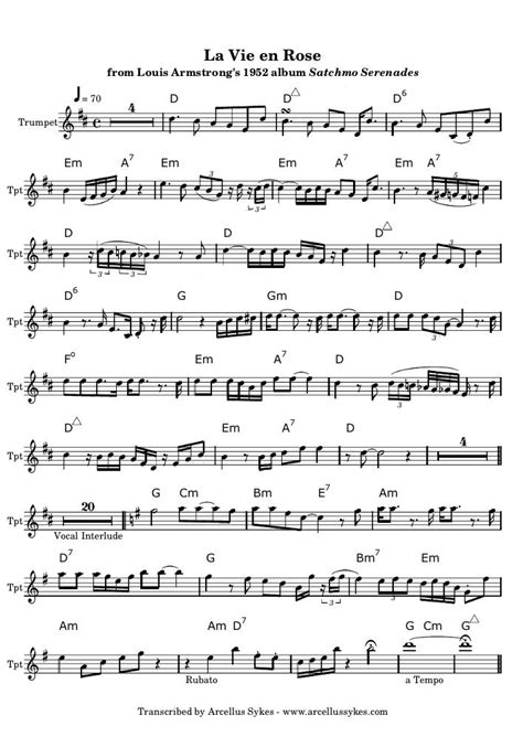 Adriano Dozol Dicas Partituras E Vídeos Teclado Piano Artofit