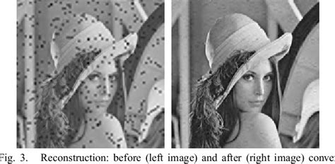Figure 3 From Wavelet Based Multiple Description Coding Of Images With