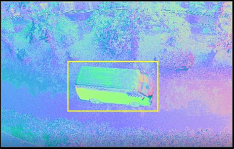 Polarization Image Sensor Technology Enables To Visualize An Aspect Of Light That Is