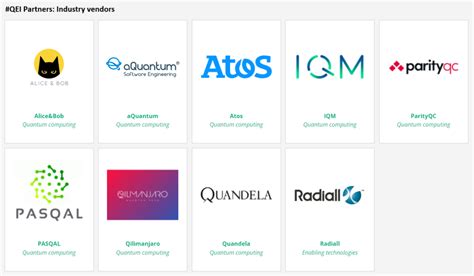 Aquantum Partner Of The Quantum Energy Initiative Qei Aquantum