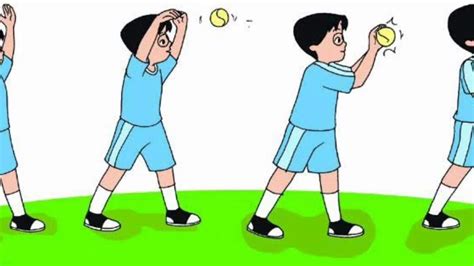 Top 10 Mengapa Gerak Dasar Melempar Bola Termasuk Ger
