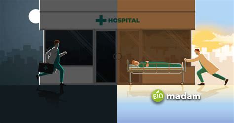 How To Reduce Overtime In Healthcare Biomadam