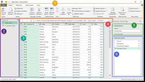 Dataanalytics Excel Powerquery Datacleaning Automation Esther