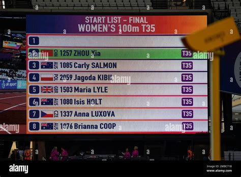 Start List For Womens 100m T35 Final At The 2017 World Para Athletics