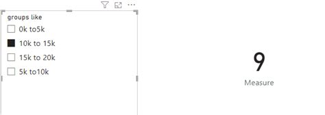 How To Create Groups Based On A Calculated Column Microsoft