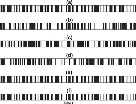 Figure 1 From Multiscale Modeling Of Incompressible Turbulent Flows Semantic Scholar