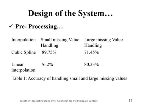 weather forecasting using deep learning a lgorithm for the ethiopian context pptx