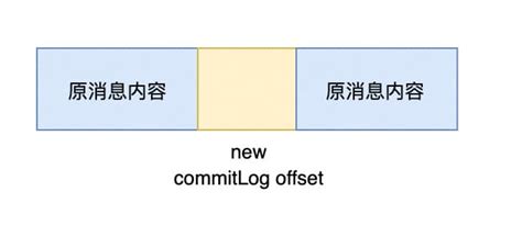 Rocketmq 多级存储设计与实现 教程文章 时代java，与您同行！
