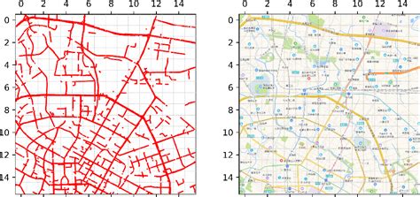 Figure 1 From A Traffic Density Estimation Model Based On Crowdsourcing Privacy Protection
